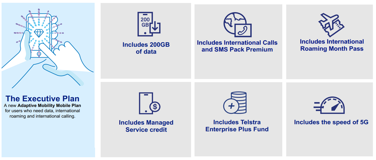 Telstra Adaptive Mobility 2.0 - all you need to know