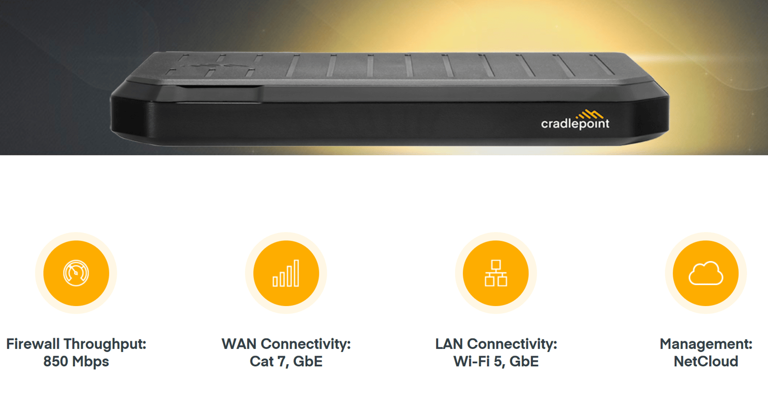 What are the five most popular Cradlepoint 5G routers in Australia?