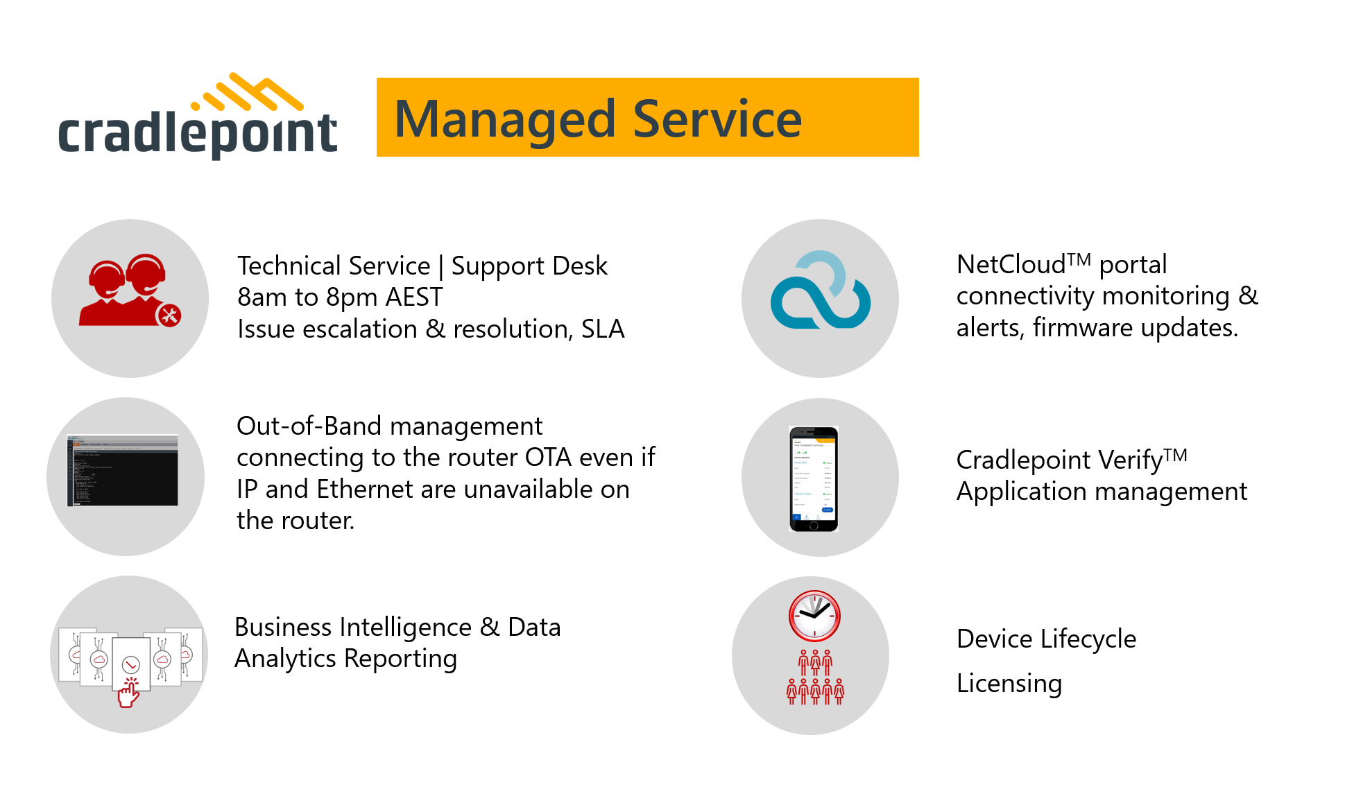 Four reasons to upgrade your 3G IOT endpoints to Cradlepoint routers