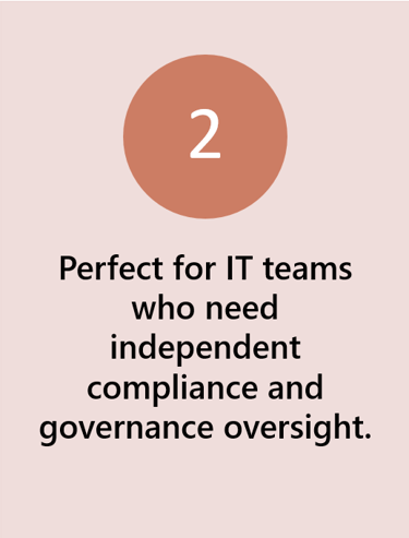 How to measure your Essential 8 Maturity Level compliance