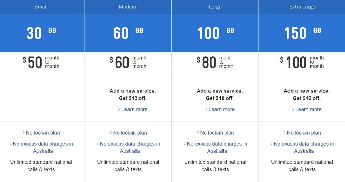 Tradie tough and surprisingly smart - the new Telstra Tough Max 3