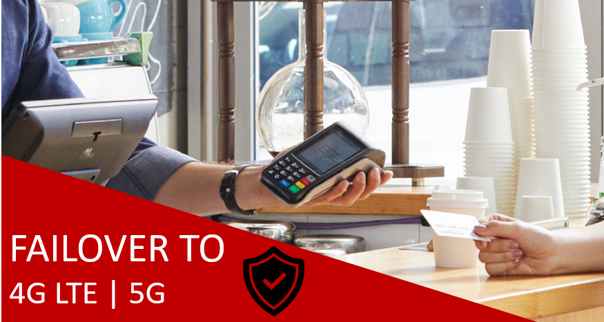 Start the journey to wireless WAN with a failover use case