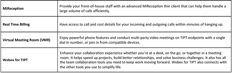 Telstra IP Telephony - TIPT UCaaS - MobileCorp