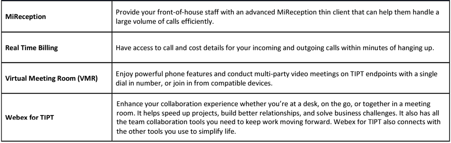 Telstra IP Telephony - TIPT UCaaS - MobileCorp
