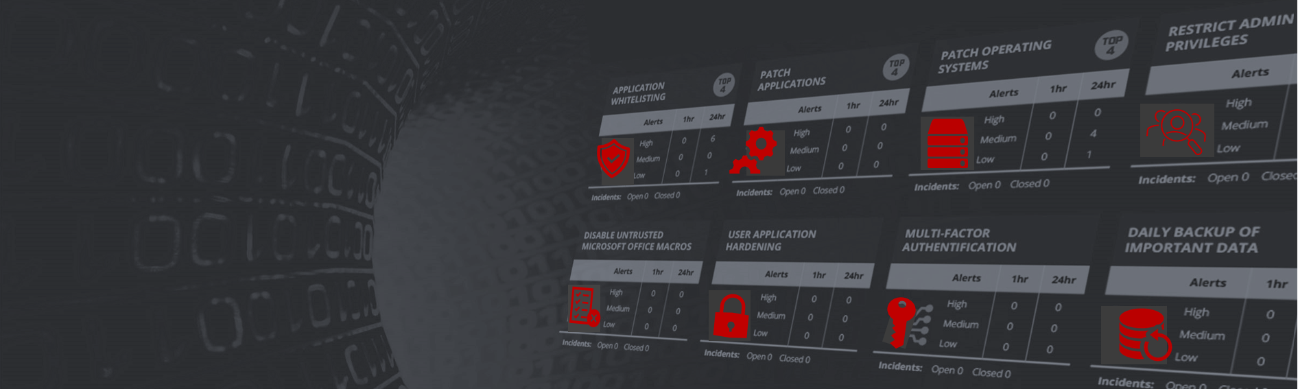 MobileCorp launches new Essentials 8 as-a-Service security solutions