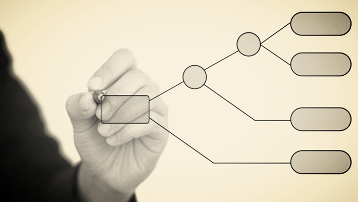 Cloud Architecture | Cloud Network Design - MobileCorp