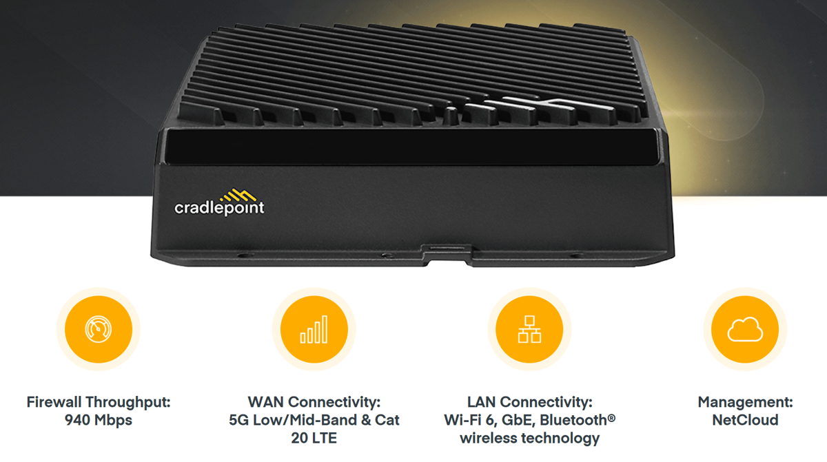 MobileCorp develops Cradlepoint Connected Vehicle proof of concept kit