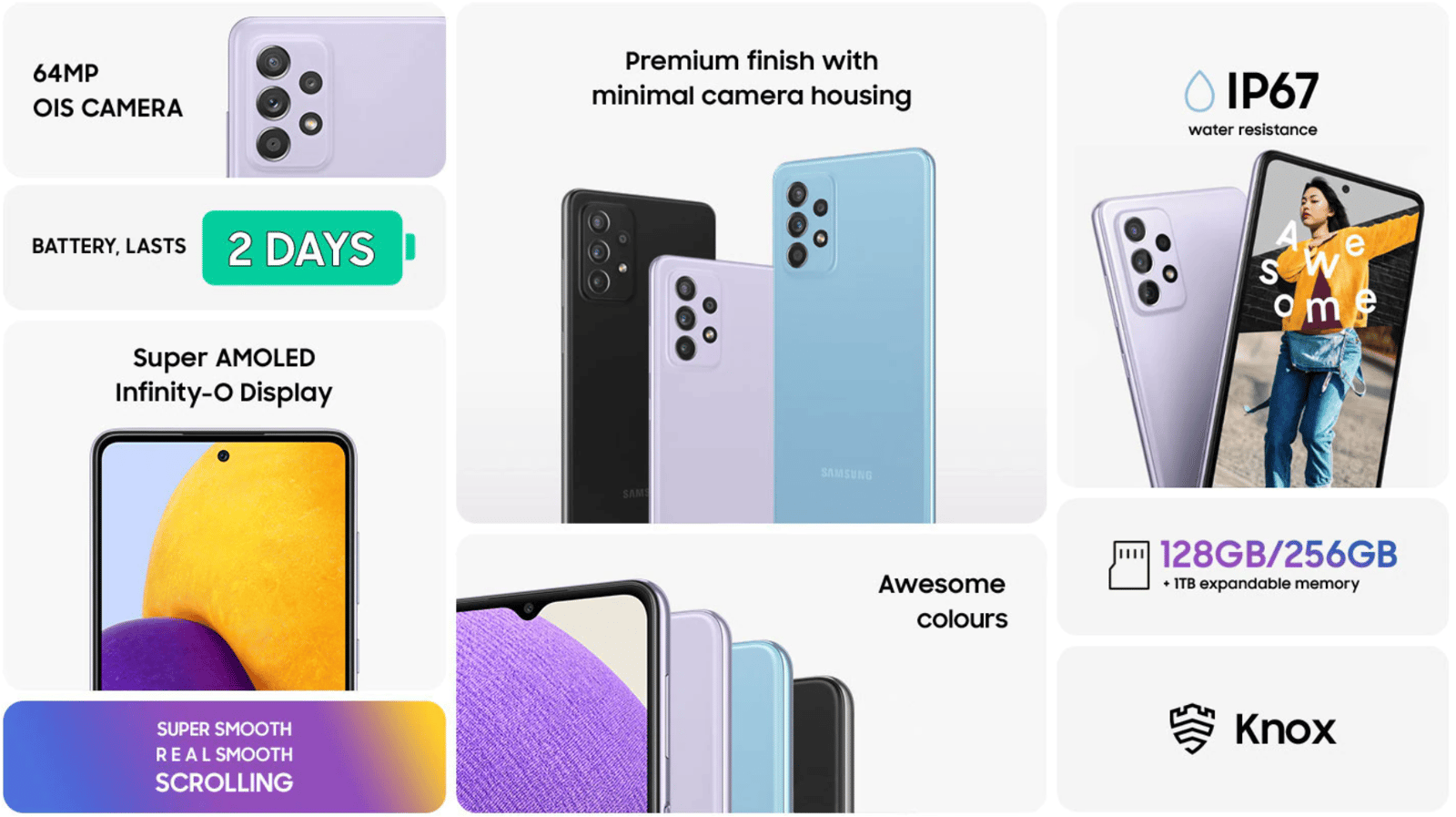 Samsung launches new A-Series phones to reinforce midmarket dominance