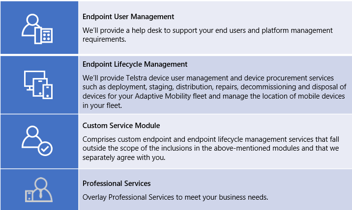 MobileCorp delivers Telstra Adaptive Mobility Managed Services - AMMS