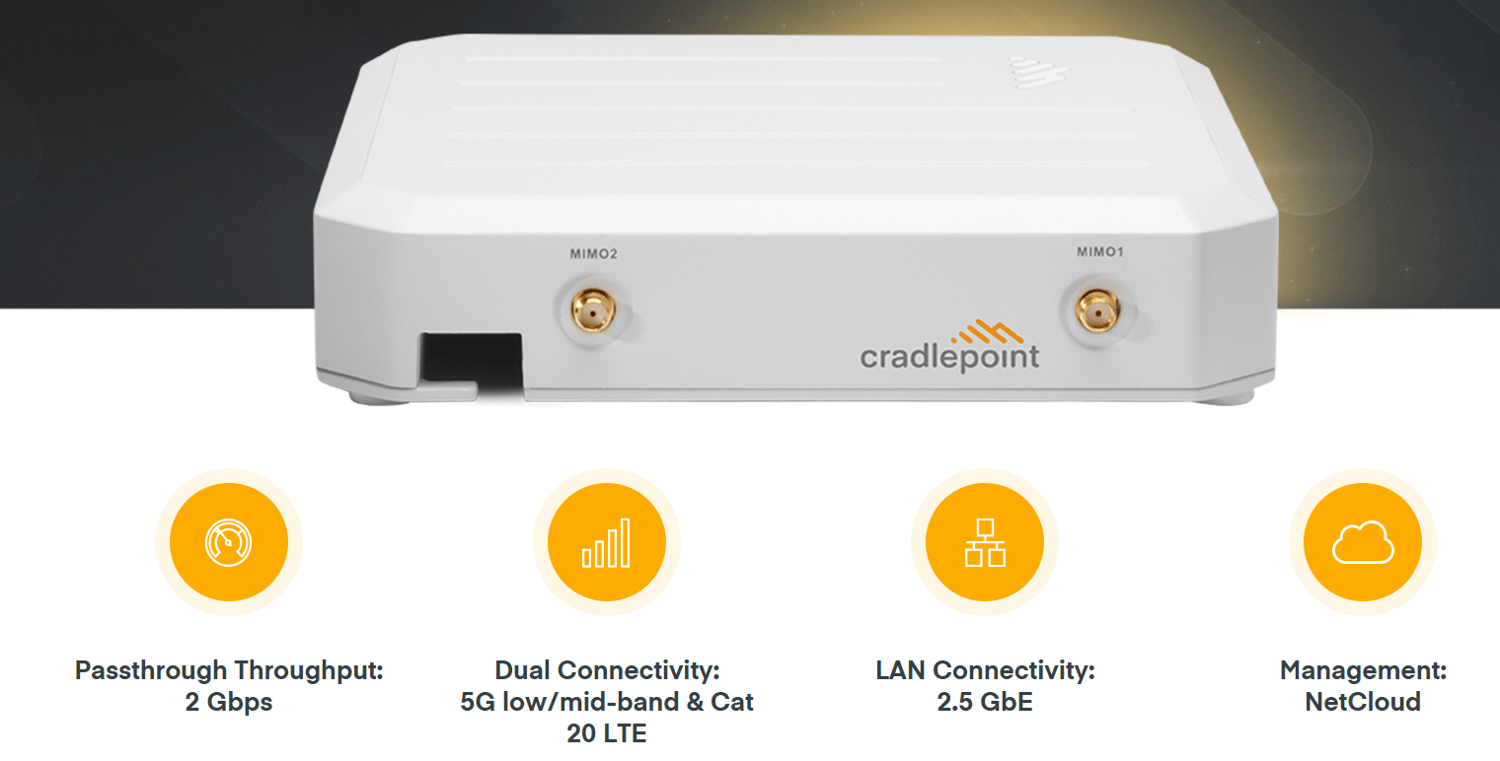 What are the five most popular Cradlepoint 5G routers in Australia?