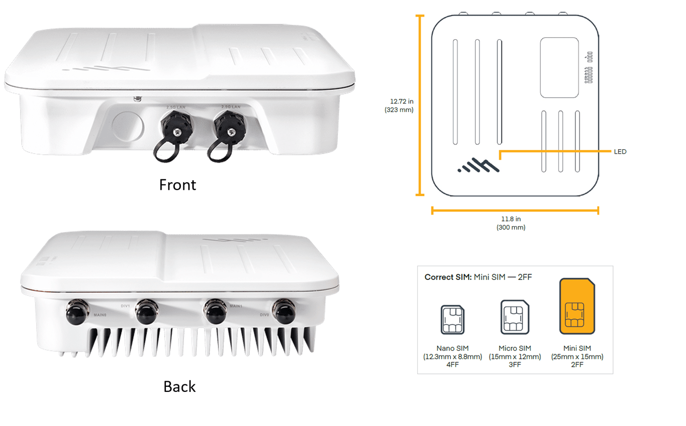 Cradlepoint 5G adapters turn legacy routers into 5G gateways