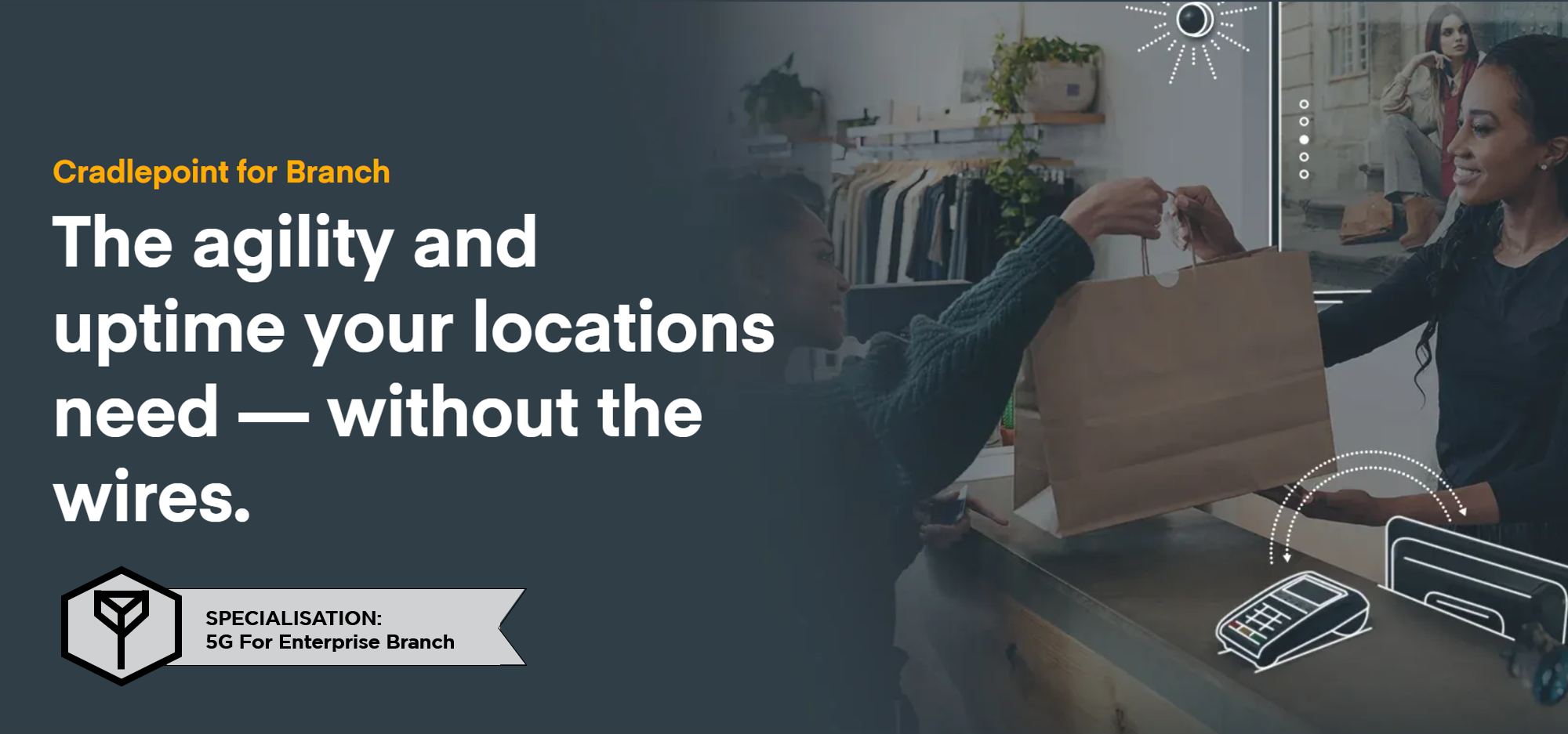 What is the Cradlepoint '5G for Enterprise Branch' solution?