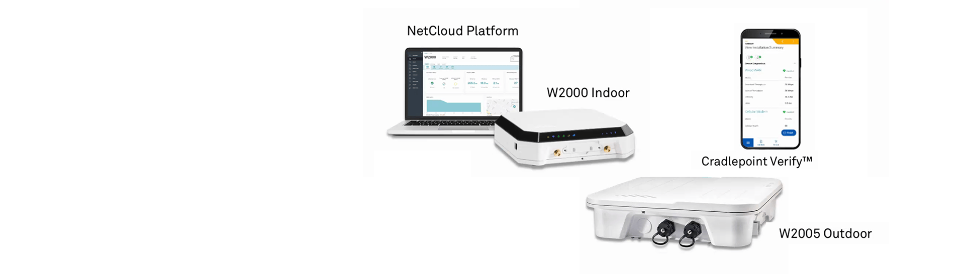 Cradlepoint 5G adapters turn legacy routers into 5G gateways