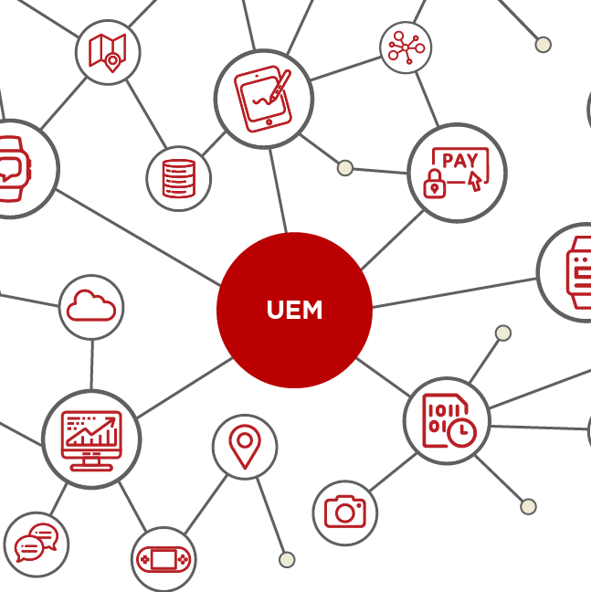 MDM, EMM, UEM - what should we be talking about in 2020